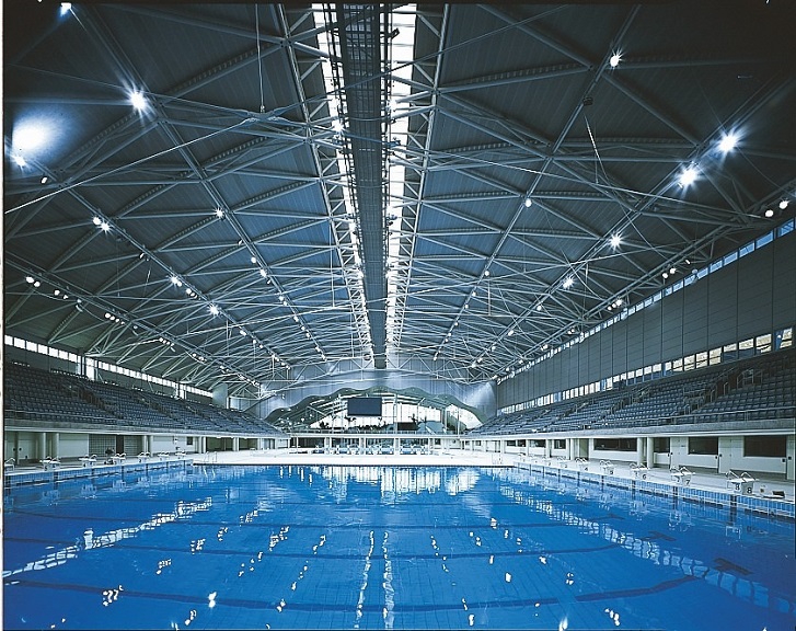 Sydney Olympic Stadium & Aquatic Centre – JRK Group | Plumbing ...